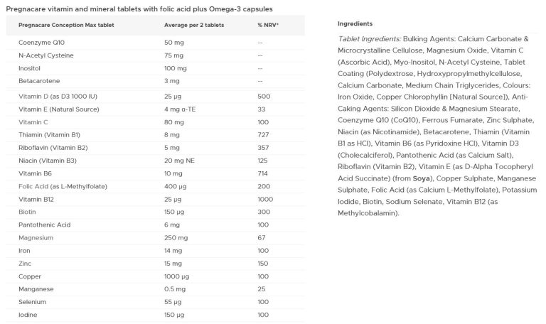 Vitabiotics Pregnacare Conception Max 84 pcs - glamitup.pk